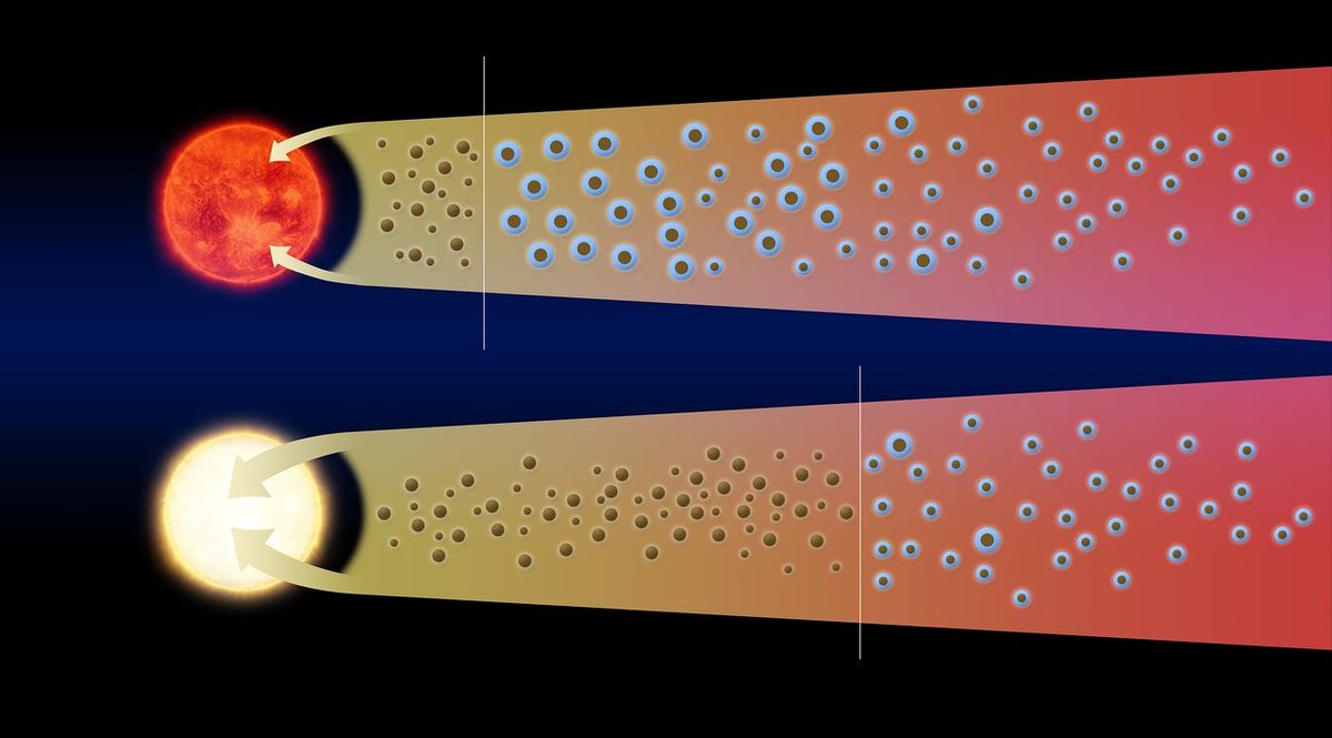 In Cosmic First, Scientists Spy a Star's Snow Line | Space