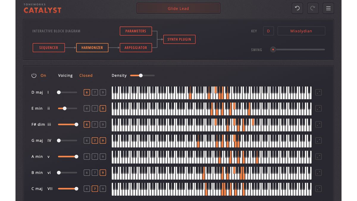 Toneworks Catalyst review | MusicRadar