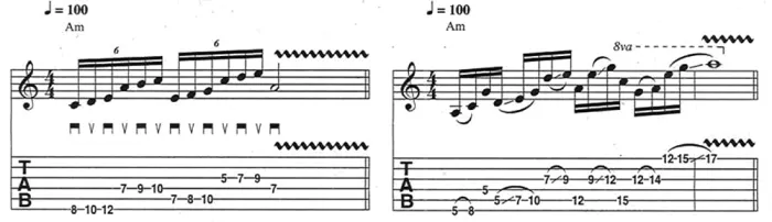 60 Exercises to Improve Your Playing—Right Now! | GuitarPlayer