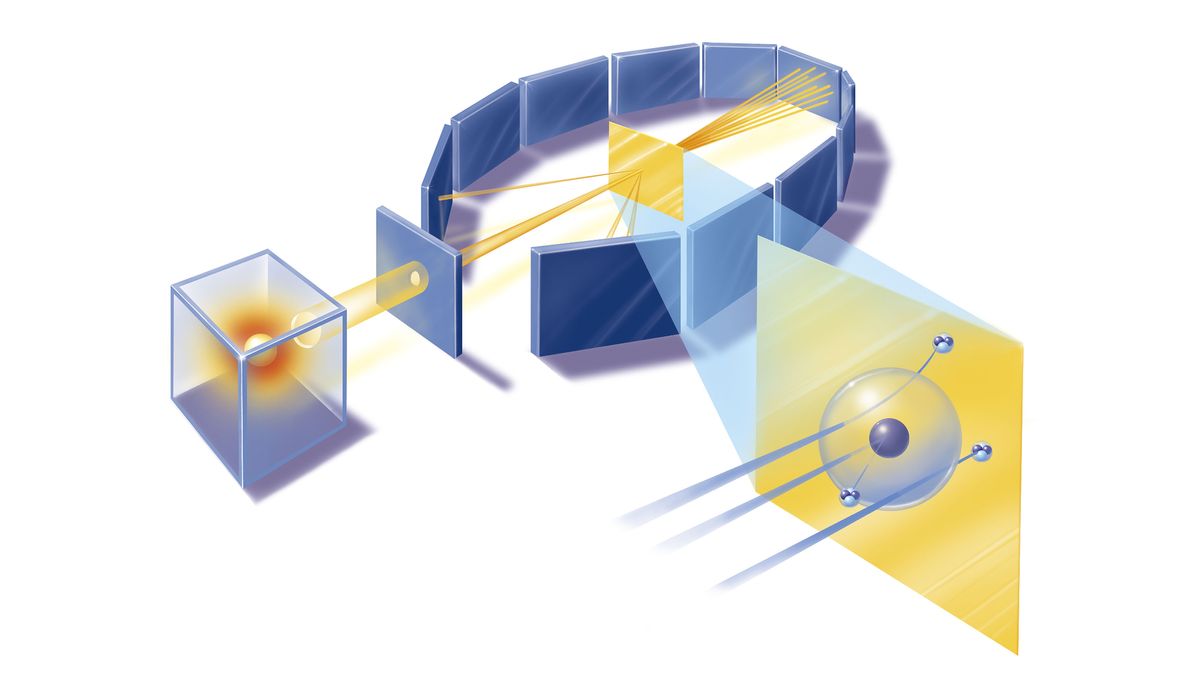 What is the 'Gold Foil Experiment'? The Geiger-Marsden experiments ...