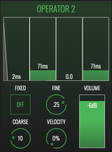 How to use FM synthesis to design sounds you'll actually use in your ...