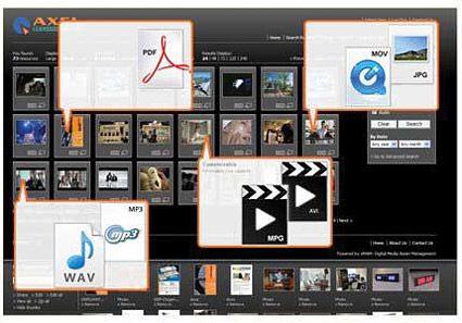 PRODUCTOS: El sistema XMAM de Axel Technology | TV Tech