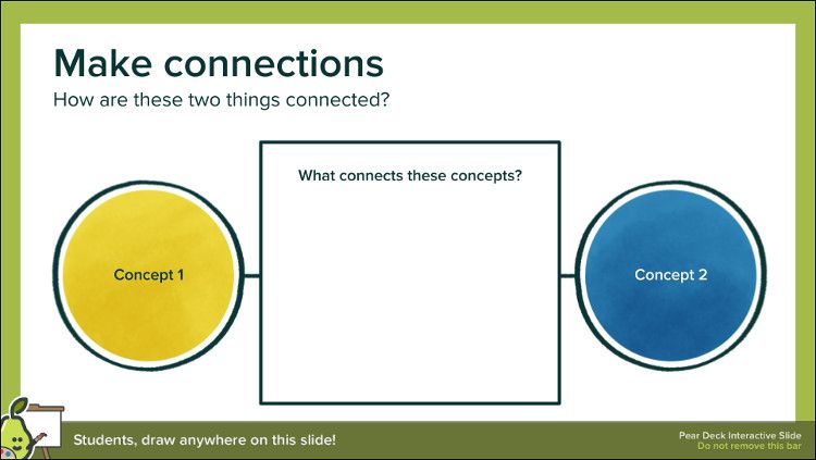 New Pear Deck Critical Thinking Templates for Google Slides | Tech ...
