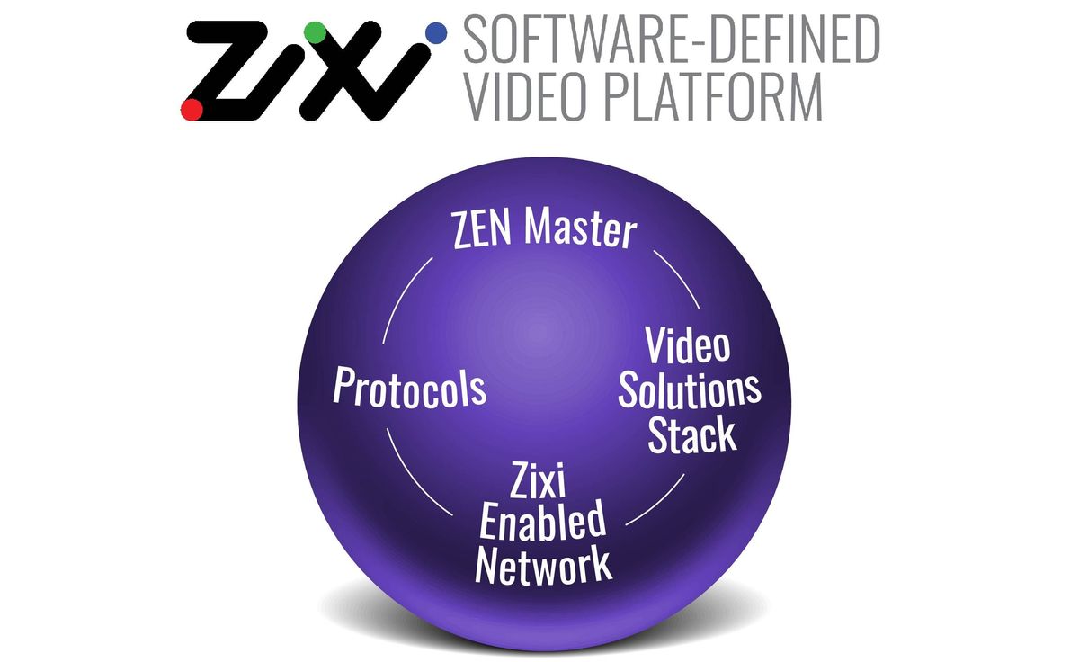 Zixi Featuring Updates for Software-Defined Video Platform at CES 2020 ...