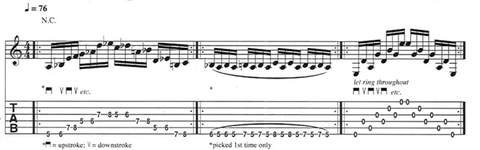 60 Exercises to Improve Your Playing—Right Now! | GuitarPlayer