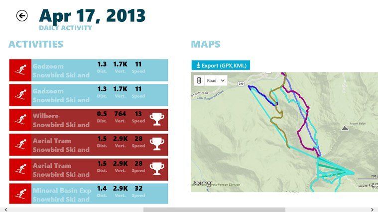 Winter Sports drops for Windows 8, instantly becomes the best way for ...