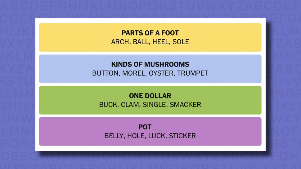 NYT Connections today — my hints and answers for Friday, January 3 ...