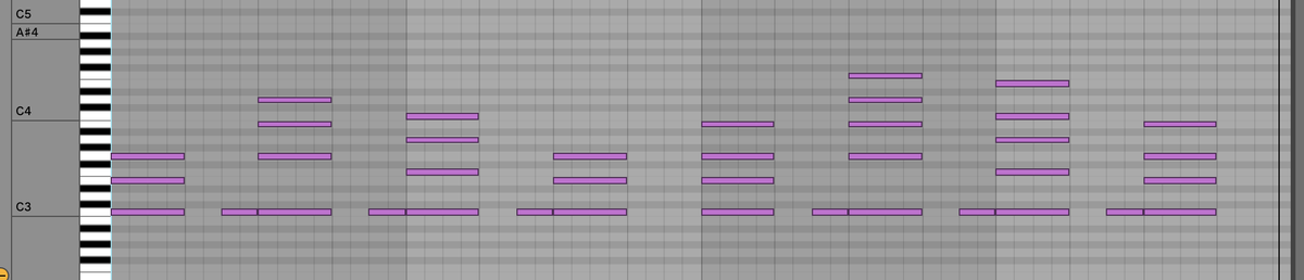 "It's possible to make great songs with little to no knowledge of music ...