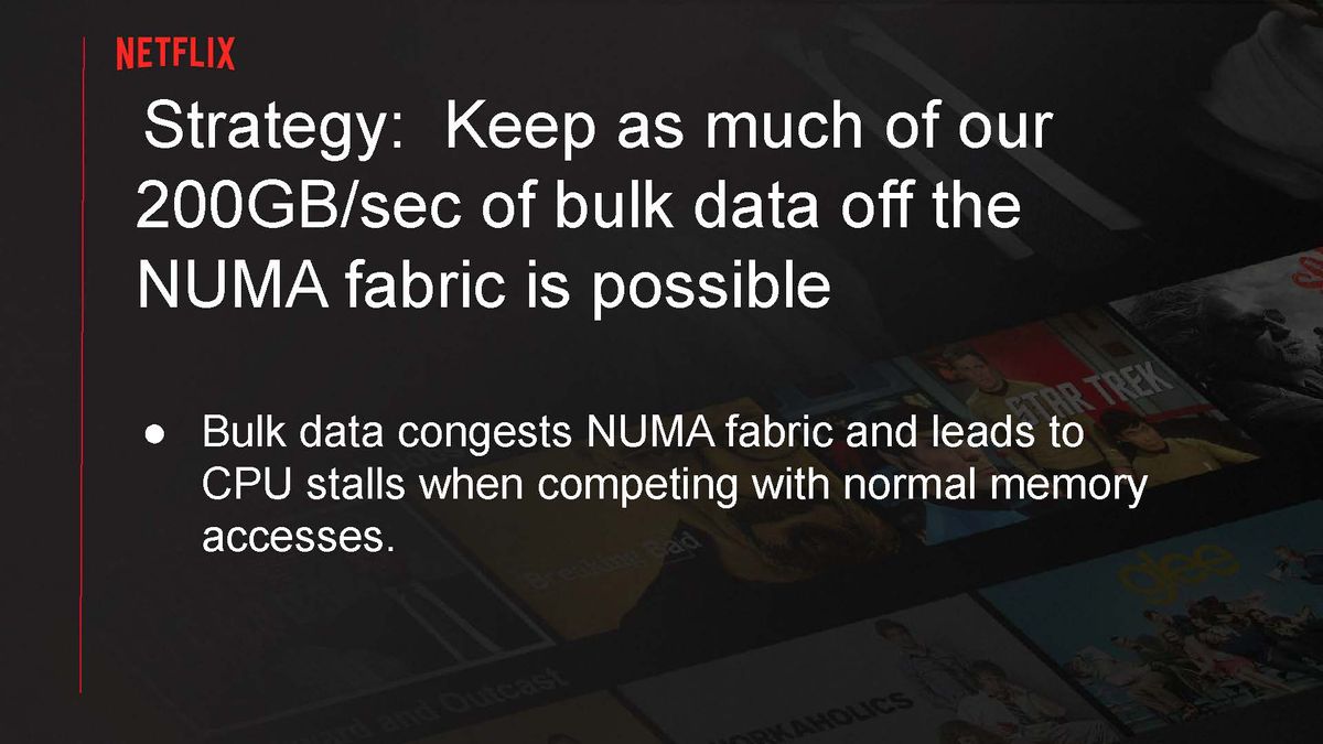 AMD's EPYC CPUs Push Netflix Server Bandwidth To 400 Gbps | Tom's Hardware