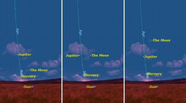 New Moon of March: How Early Can You See It? | Space