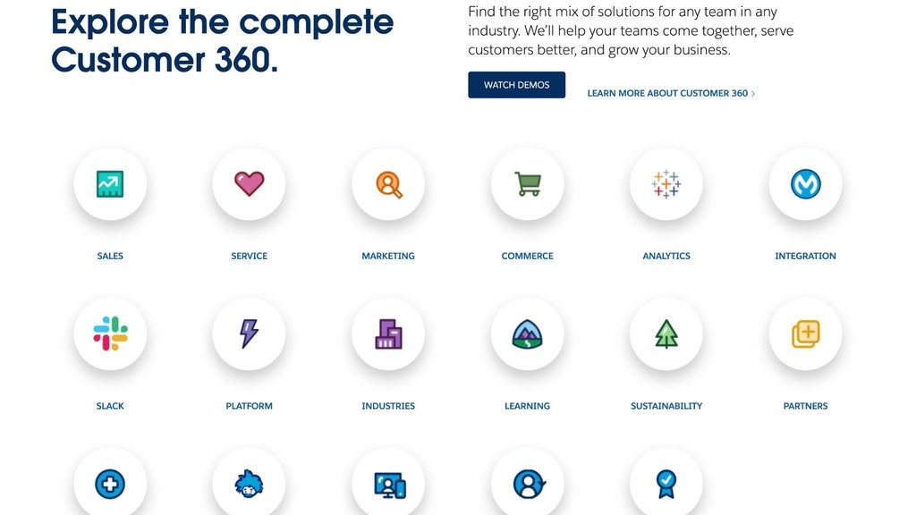 What is Salesforce? | TechRadar