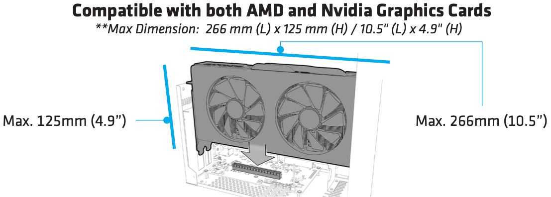 Sapphire Launches Radeon RX 6600 XT Powered External GPU | Tom's Hardware