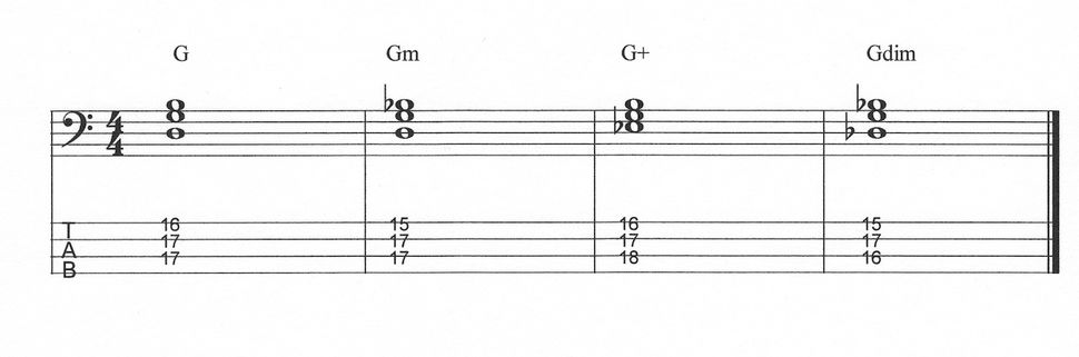 Bass guitar chords: shapes that go beyond the power chord | Guitar World