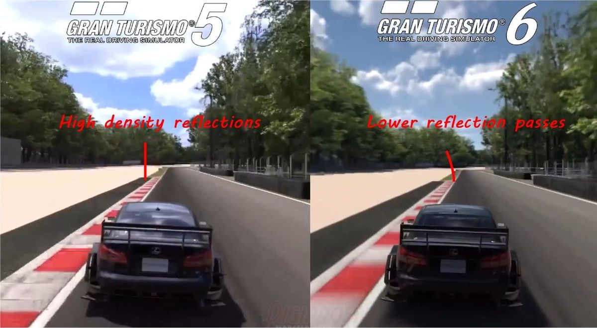 Gran Turismo 6 Graphics Downgraded From Gran Turismo 5 | Cinemablend