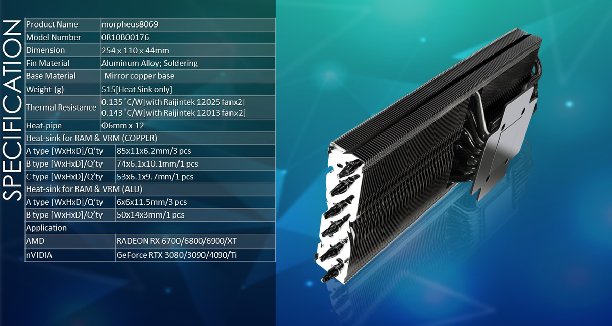 Raijintek Teases GeForce RTX 4090-Compatible Fanless Cooler | Tom's ...