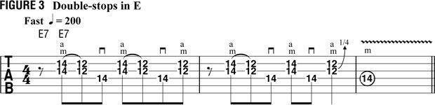 20 tasty country guitar licks that will knock 'em dead in Nashville ...