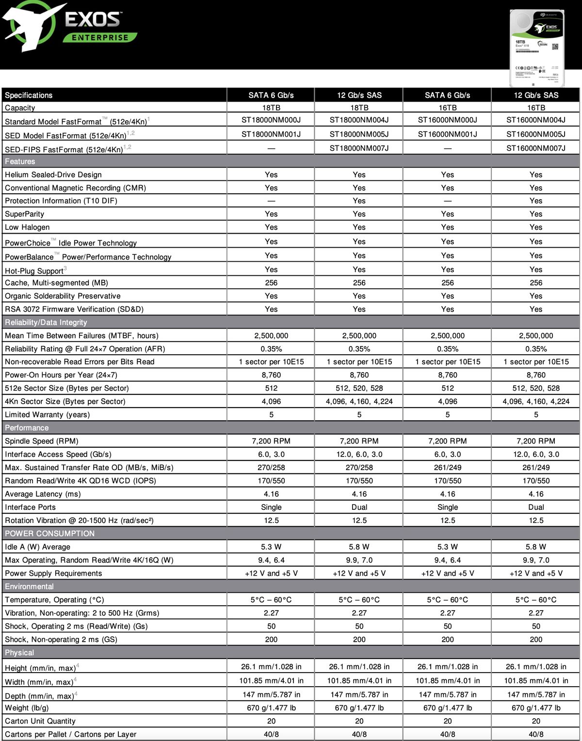 Seagate adds another 18TB hard disk drive to its portfolio | TechRadar