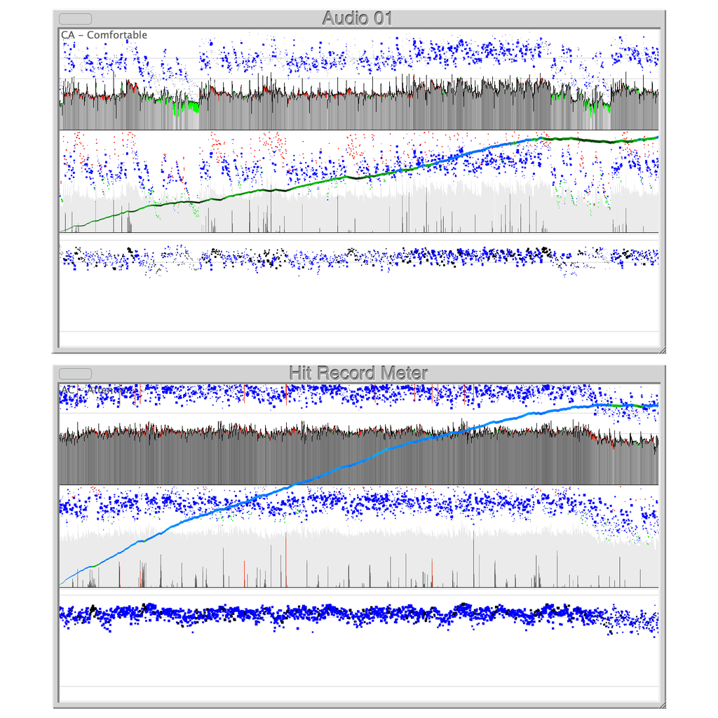 "What's the secret to making a hit record?": This free plugin promises ...