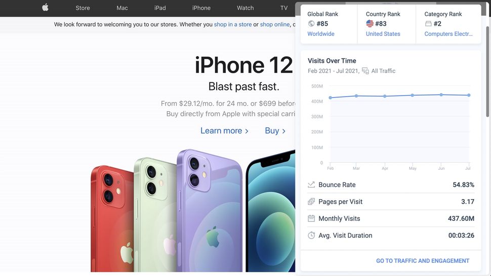 Similarweb web analytics tool review | TechRadar