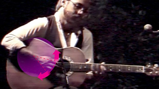 Guitar Anatomy: Four Fundamental Movements Every Guitarist Should Know ...