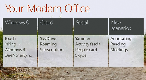 Microsoft Office 2013 Customer Preview now available to download ...