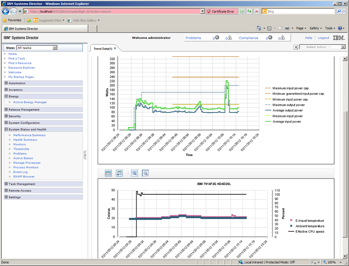 IBM System x3550 M4 review | ITPro