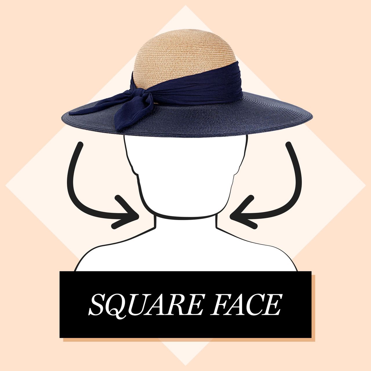 Best Hat for Face Shape - Picking a Hat for Head Size | Marie Claire