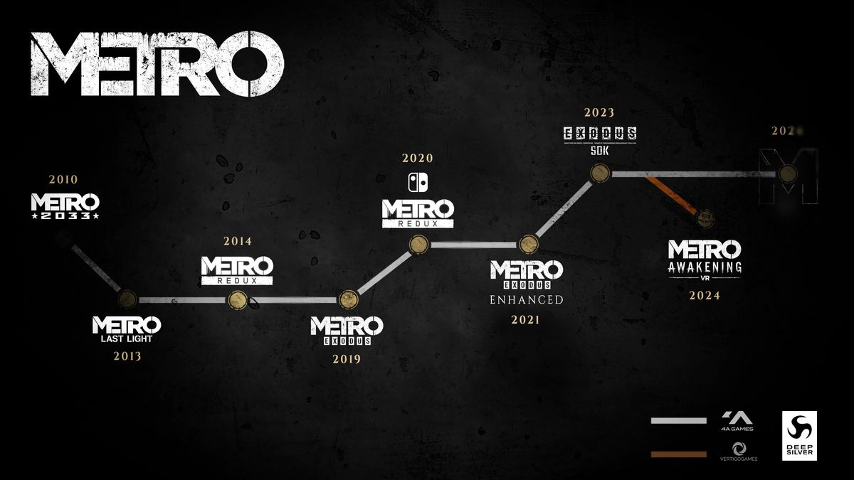 Metro Exodus has now sold more than 10 million copies, 4A Games teases ...