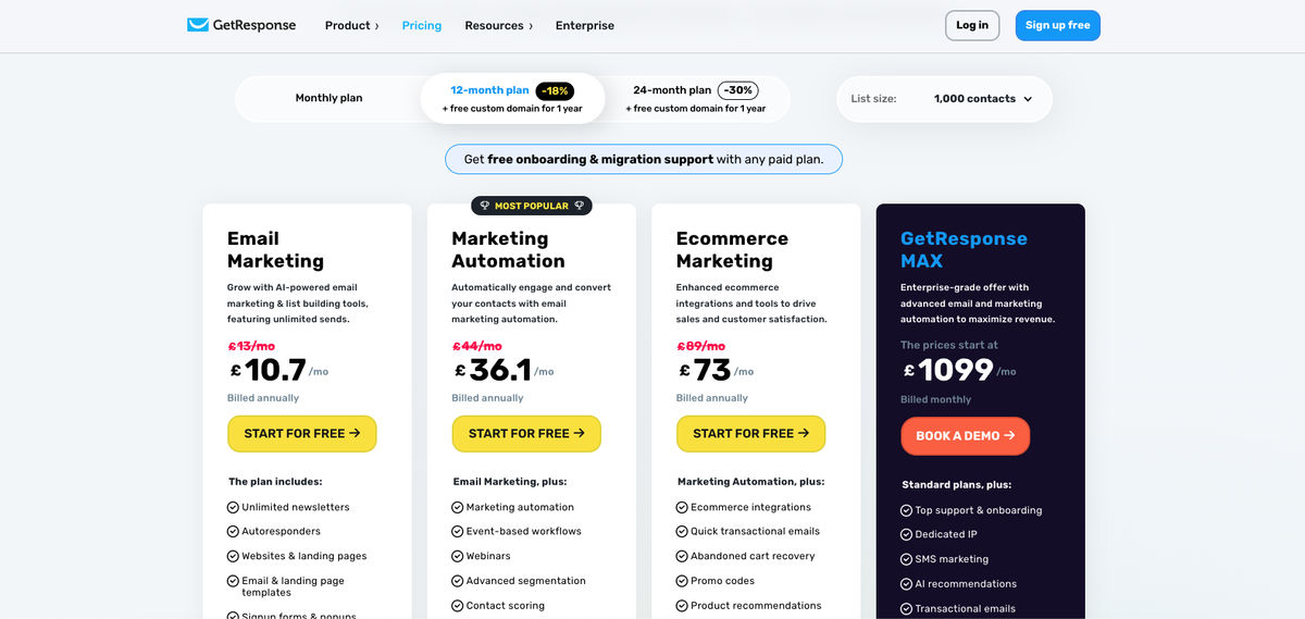 GetResponse AI website builder review 2024 | TechRadar