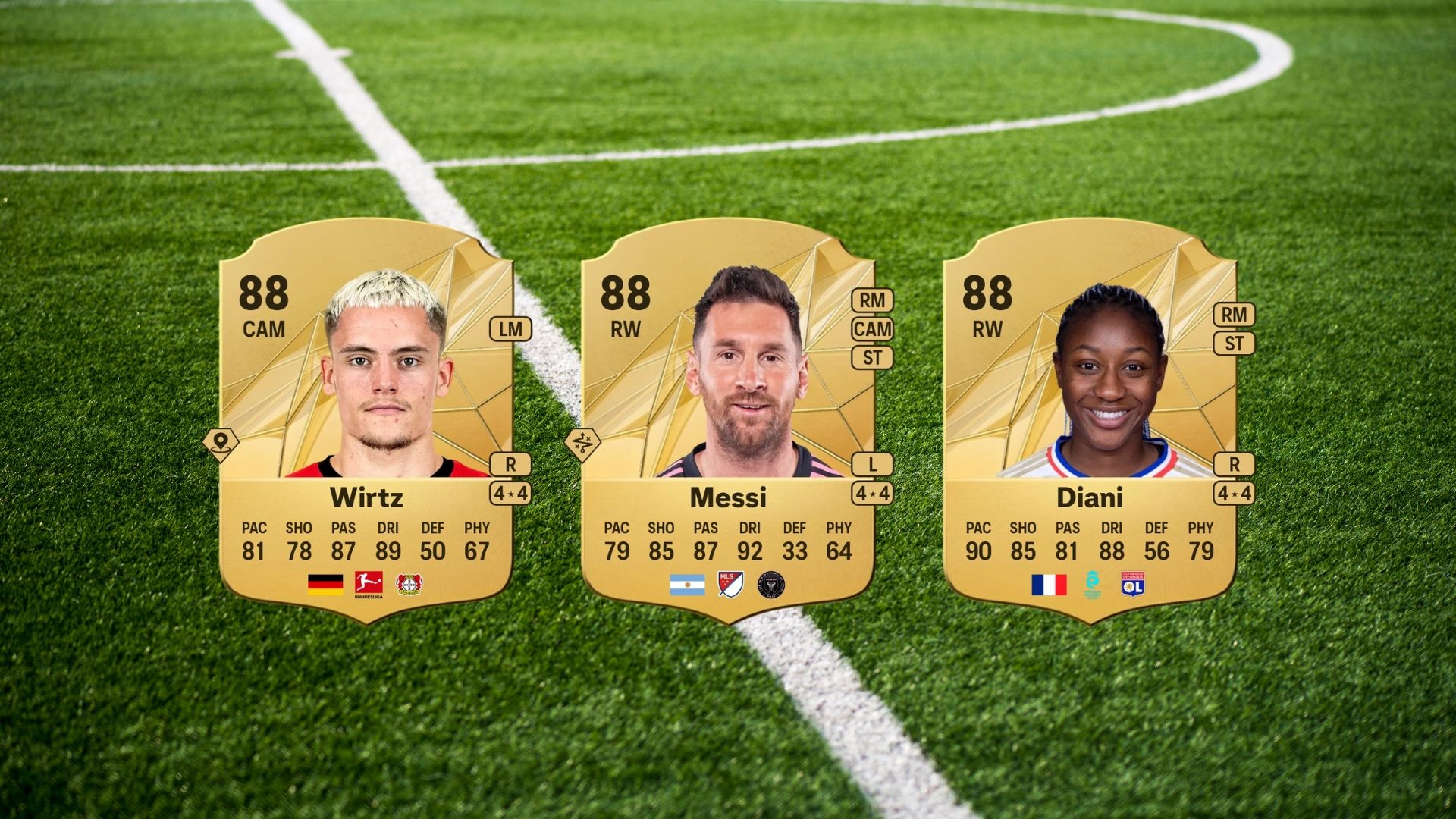 The cheapest 88-rated players in EA FC 25 | FourFourTwo
