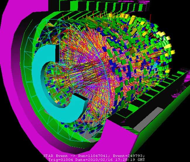 7 Strange Facts About Quarks | Live Science