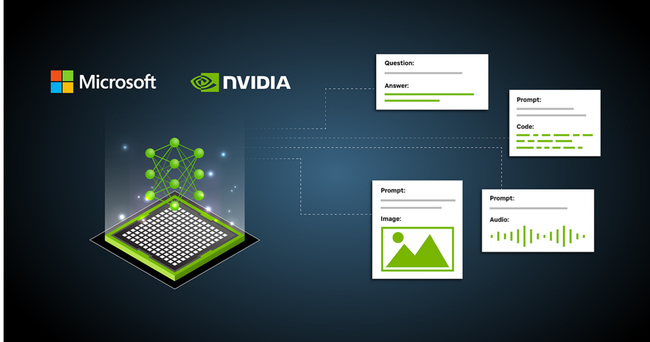 Nvidia GeForce Driver Promises Doubled Stable Diffusion Performance ...