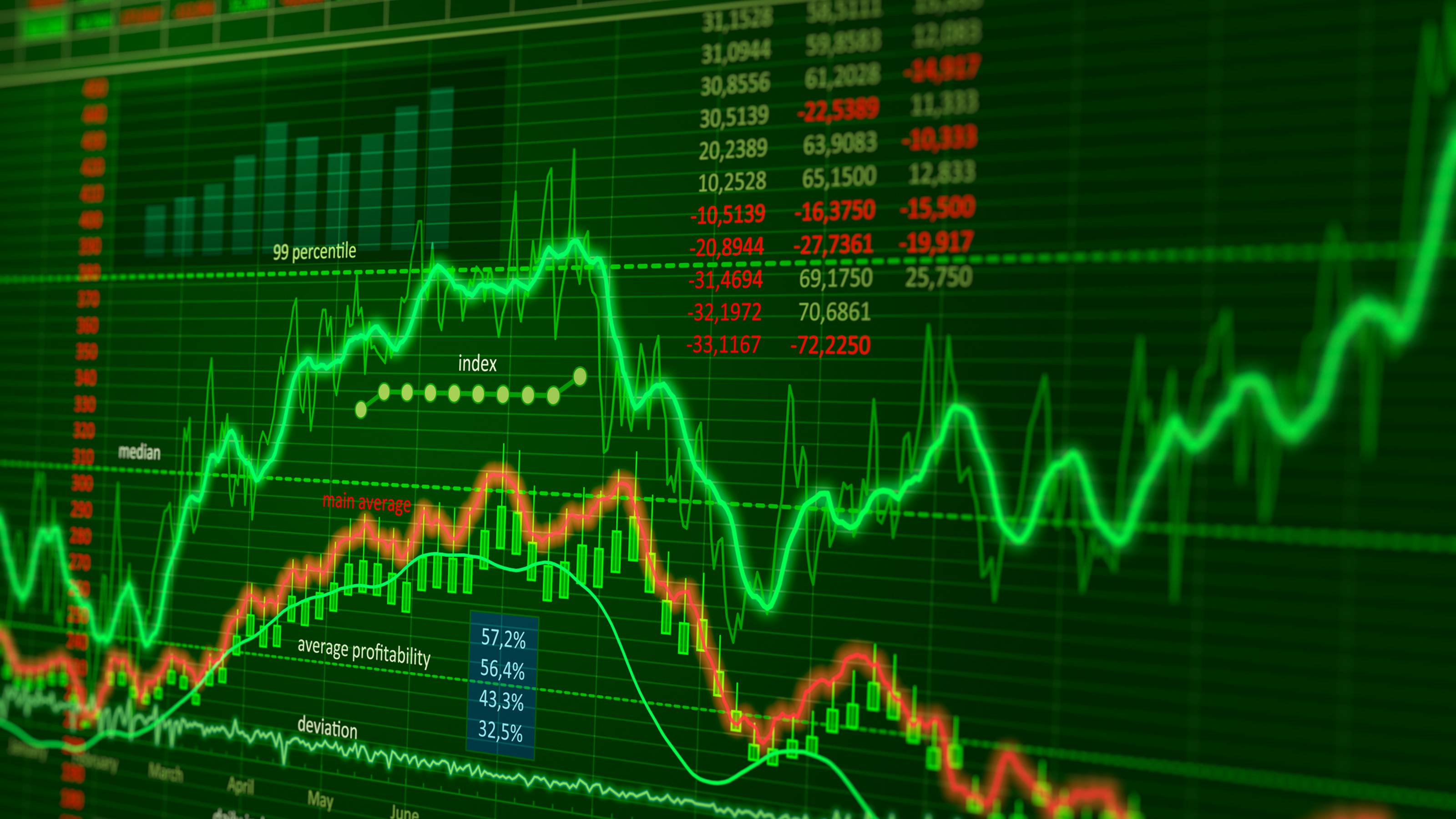 Everything You Need To Know About Portfolio Tracking Mario Kerkstra