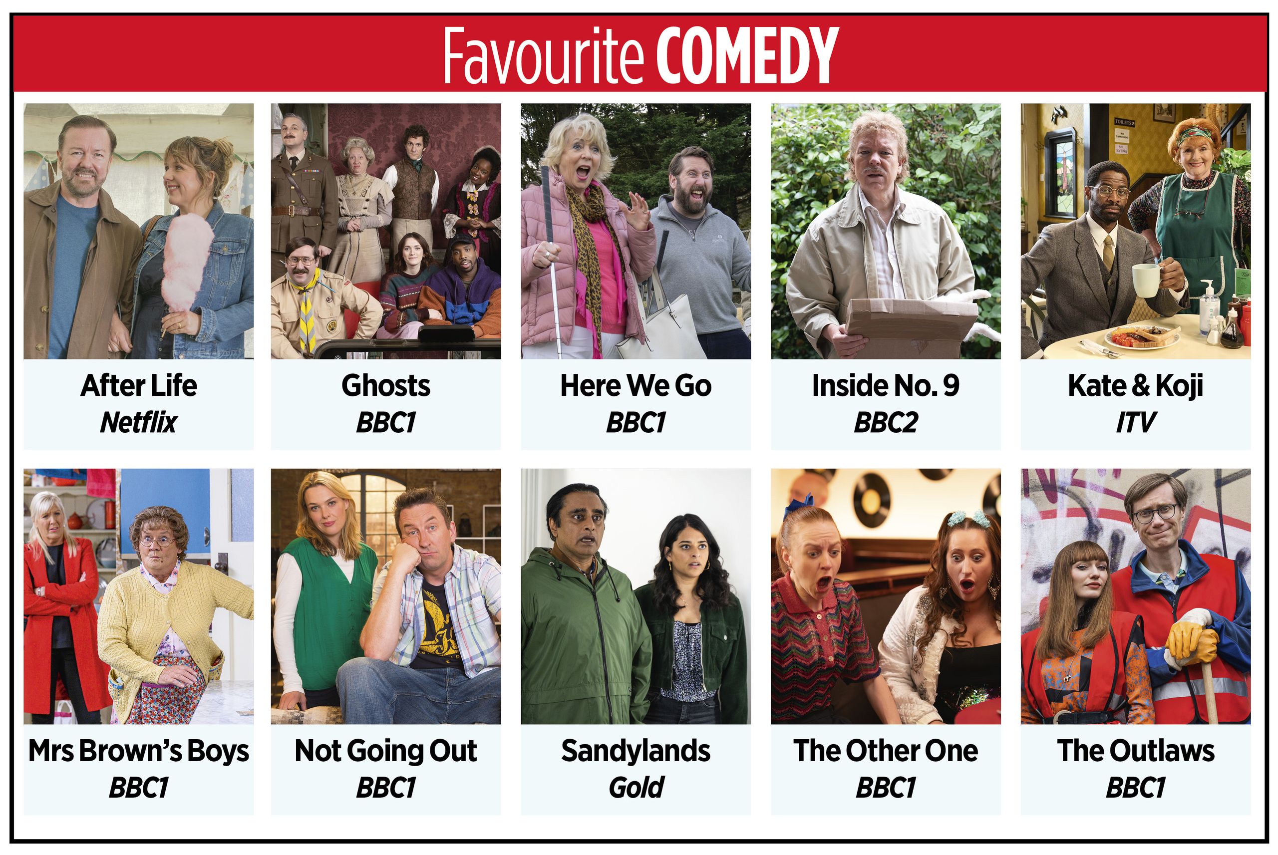 Vote for your favourite comedy — TV Times Awards 2022 | What to Watch