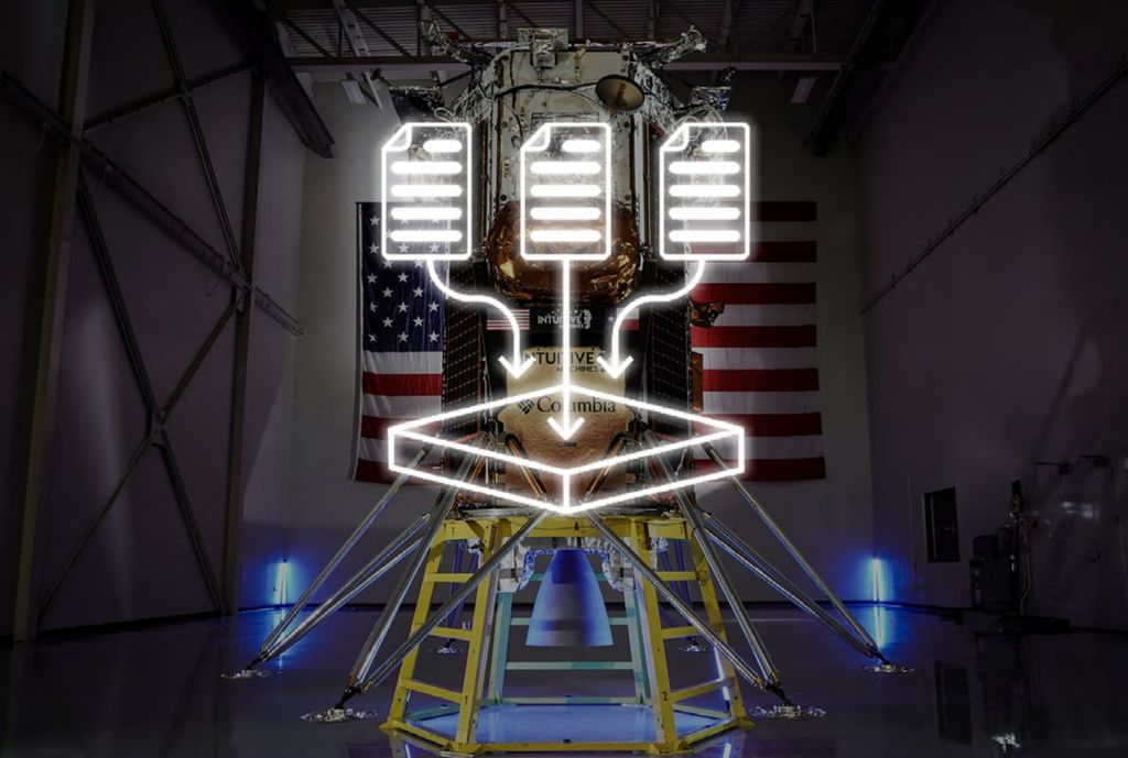 Here's what just landed on the moon aboard Intuitive Machines' Odysseus lander | Space