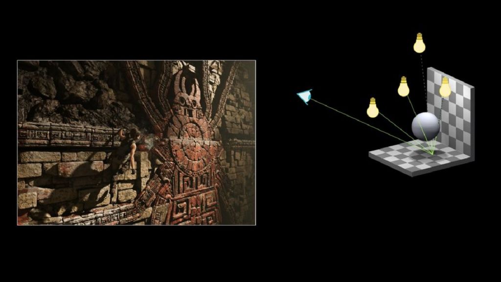 What is ray tracing, and how does it differ from game to game? | PC Gamer