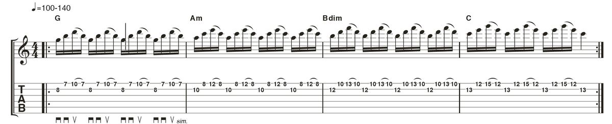 10 ways to improve your live guitar playing | Guitar World