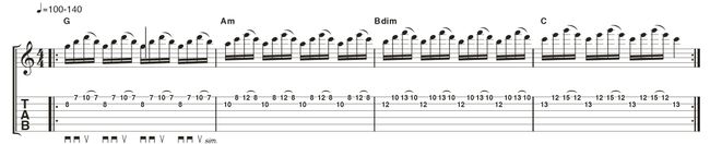 10 ways to improve your live guitar playing | Guitar World