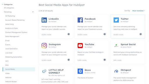 HubSpot website builder review 2024: All features tested | TechRadar