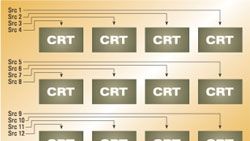 Virtual monitor display systems | TV Tech