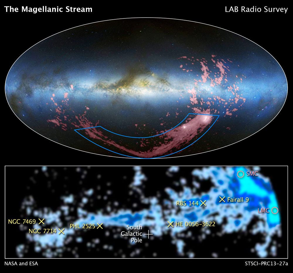 Hubble Telescope Finds Source of Cosmic Stream Near Milky Way (Photos ...