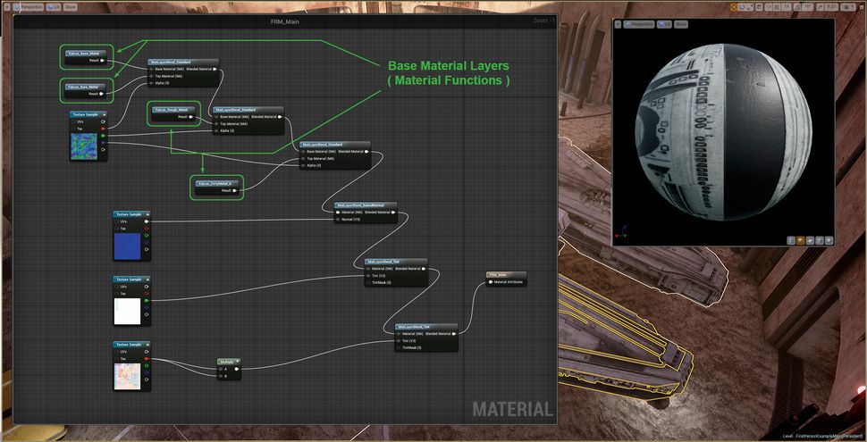 Discover how this stunning Millennium Falcon model was made | Creative Bloq
