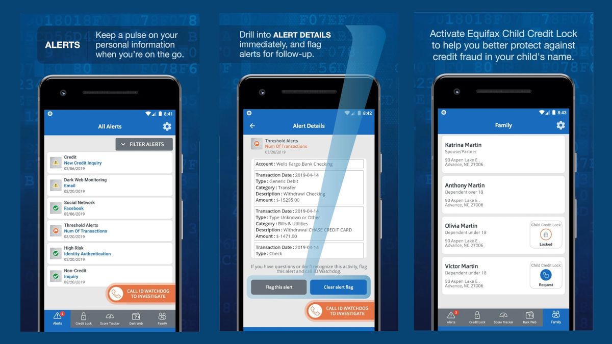 ID Watchdog | TechRadar