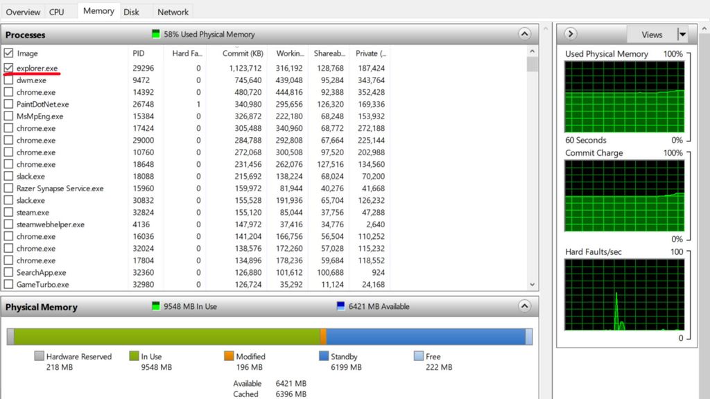 Windows 11 has a memory leak bug and here's how to fix it | PC Gamer