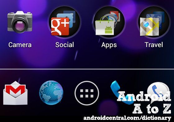 Android A to Z: What is a launcher? | Android Central