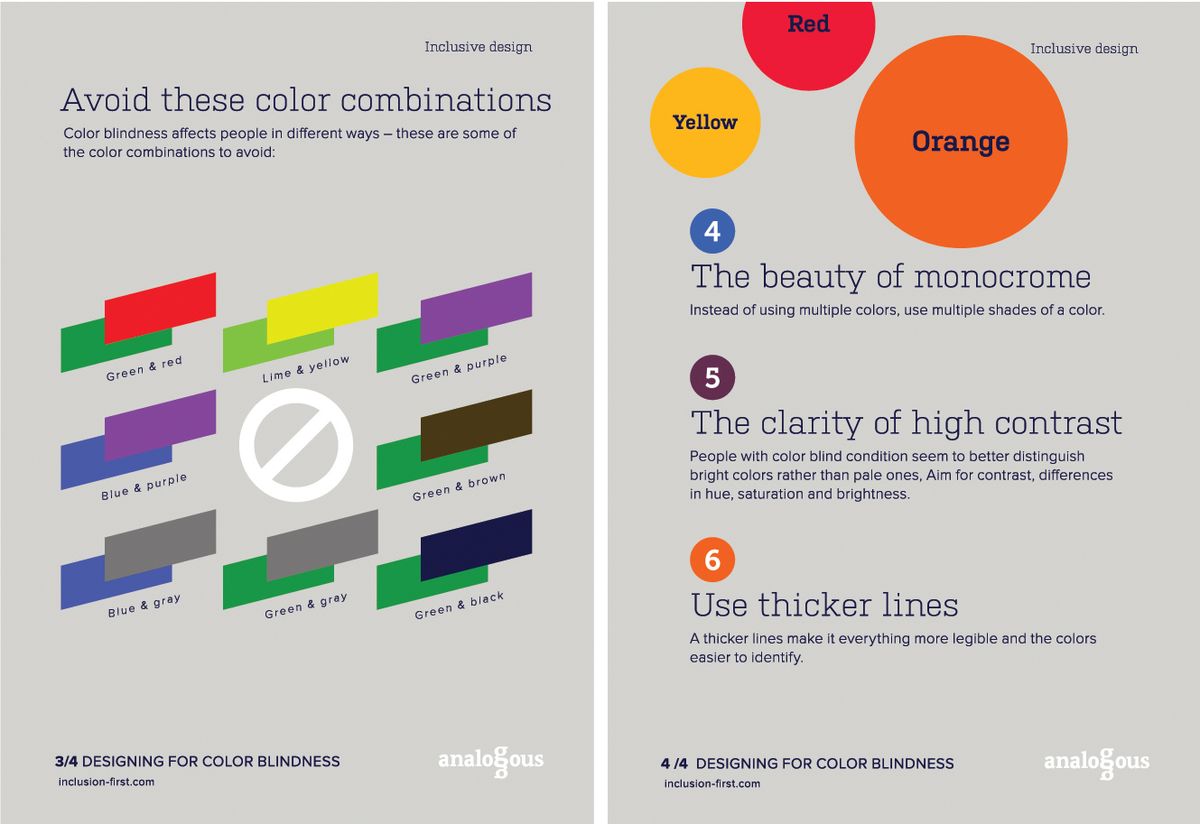 How accessible are your designs? | Creative Bloq