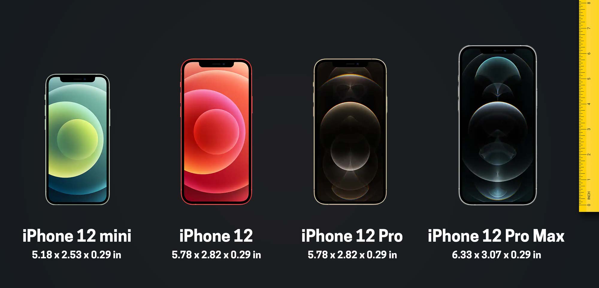 Iphone 12 Pro Mini Dimensions Apple Iphone 12 Mini Iphone 12 Pro Mini Dimensions Apple Iphone 12 Mini