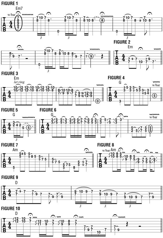 How to Play Jimi Hendrix-Style Rhythm Guitar | Guitar World
