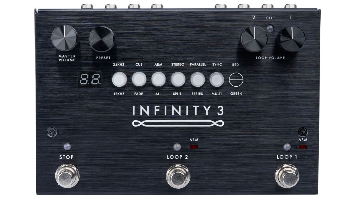 Best looper pedals 2025: My favorite loop stations | MusicRadar