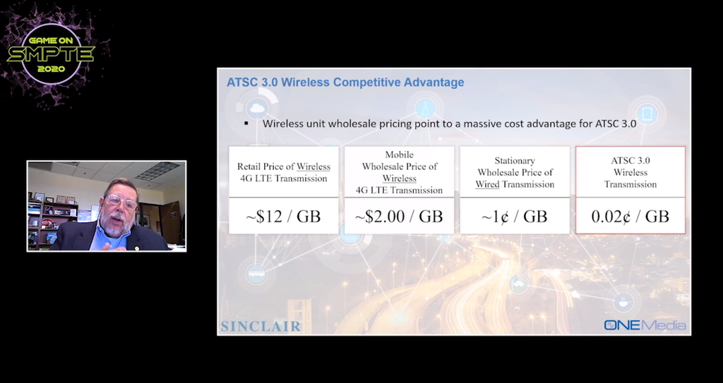 ATSC 3.0 to Transform Spectrum Into Broadcasters’ ‘Most Valuable Asset ...